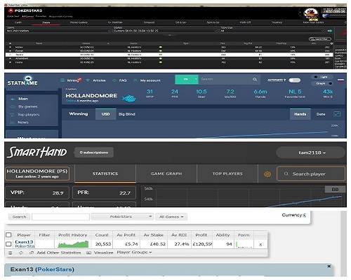 Where can you find PokerStars player stats? | Poker Theory | Pokerenergy