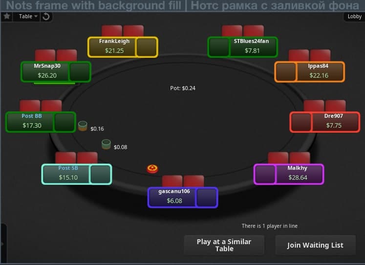 HM Classic theme | Layouts for Pokerstars | Pokerenergy