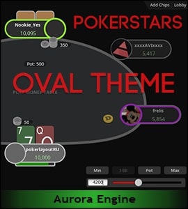 Oval Theme | Layouts for Pokerstars Aurora | Pokerenergy