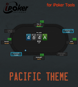 Pacific Theme | Layouts for iPoker | Pokerenergy
