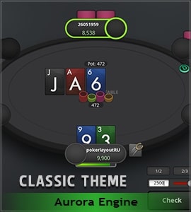 Classic Theme | Layouts for Pokerstars | Pokerenergy