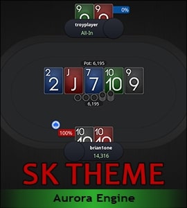 SK Theme | Layouts for Pokerstars | Pokerenergy