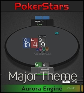 Major Theme | Layouts for Pokerstars | Pokerenergy