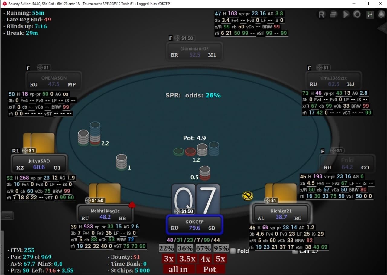 Poker software, datamining, poker rooms reviews, the latest news - all ...