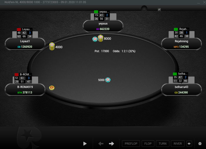 Cheat HUD | Poker software | Pokerenergy