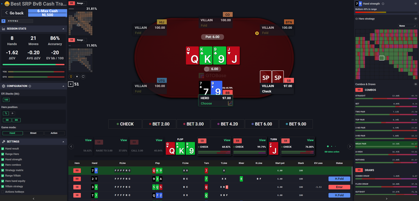 Sharkscope has released a mobile app | News | Pokerenergy