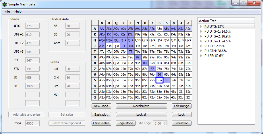 Nash Equilibrium Poker