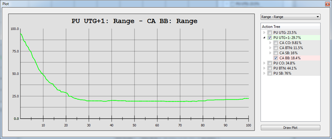 Simple Nash multifunctional poker calculator
