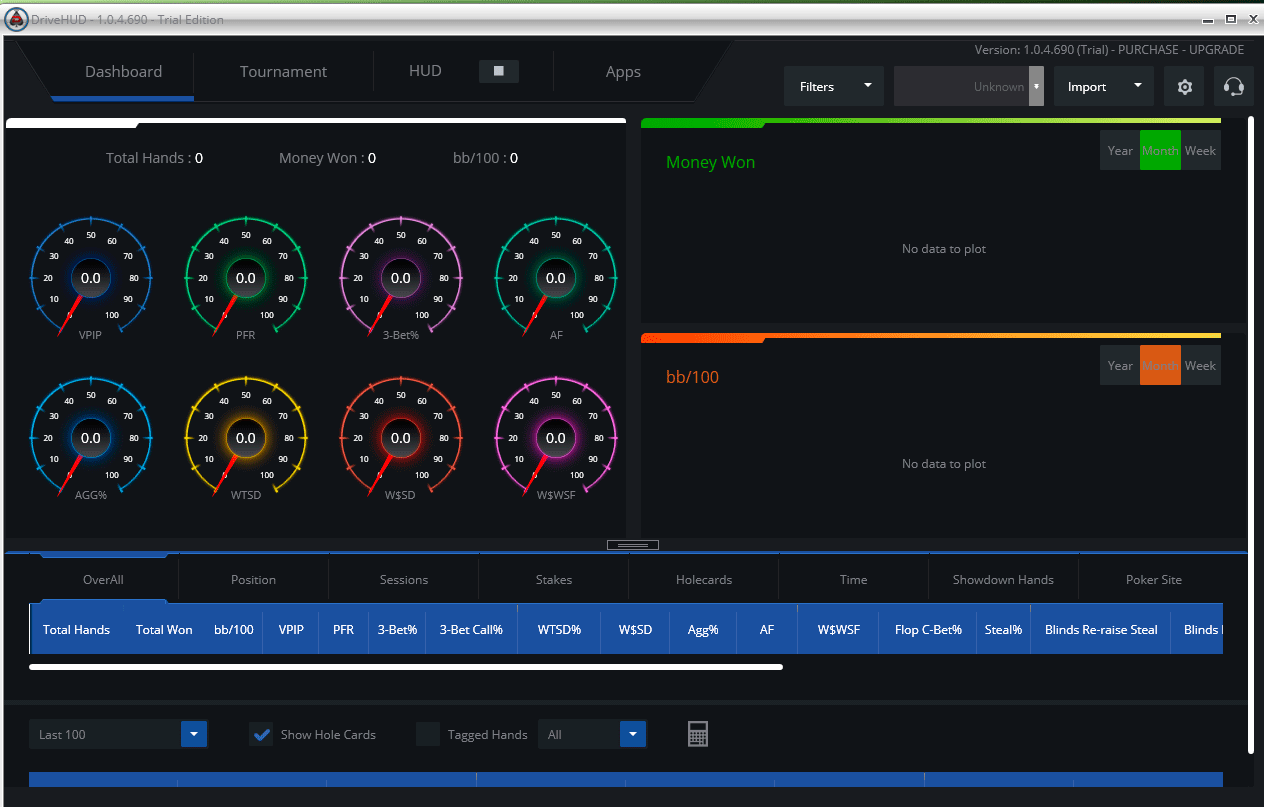 DriveHUD | Poker software | Pokerenergy