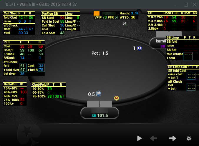 Hand2Note Pro.Tools | Poker software | Pokerenergy