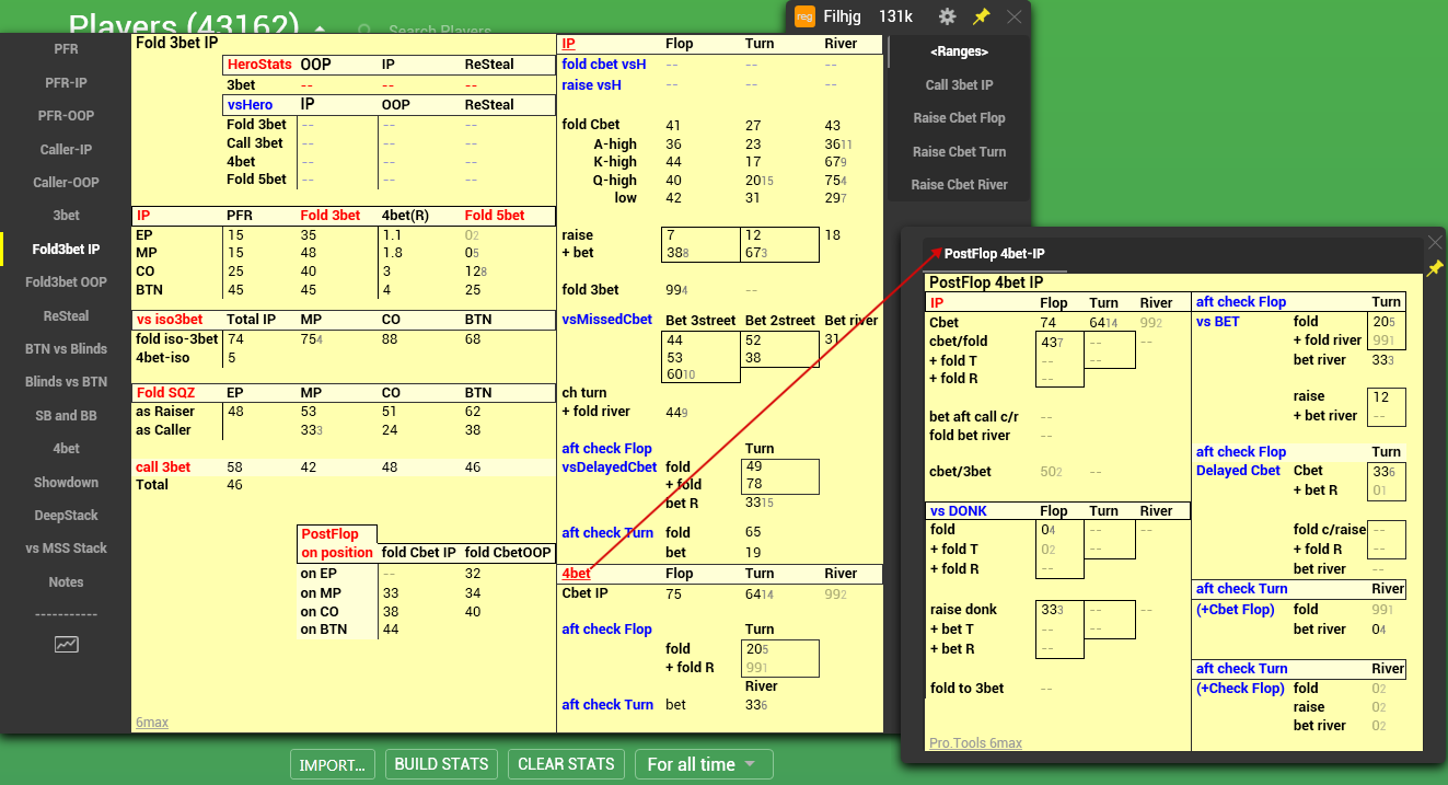 Hand2Note Pro.Tools | Poker software | Pokerenergy