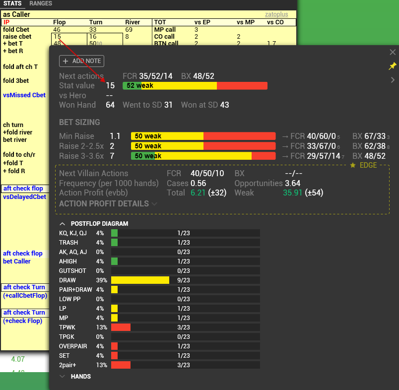 Hand2Note Pro.Tools Poker6+ | Poker software | Pokerenergy