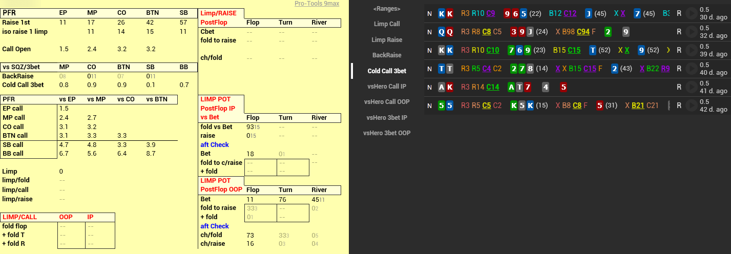 Hand2Note Pro.Tools Poker6+ | Poker software | Pokerenergy