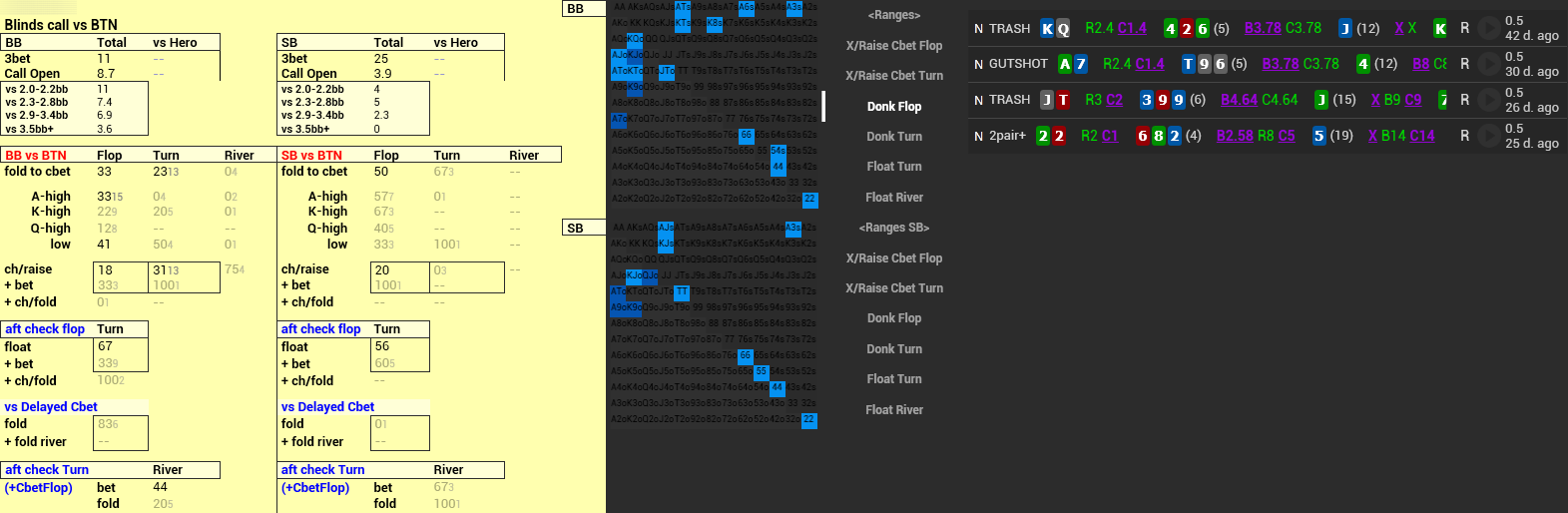 Hand2Note Pro.Tools Poker6+ | Poker software | Pokerenergy