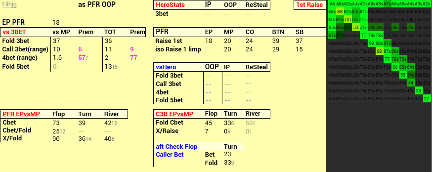 Hand2Note Pro.Tools ASIA HUD | Poker software | Pokerenergy