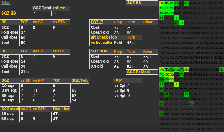 Hand2Note Pro.Tools ASIA HUD | Poker software | Pokerenergy