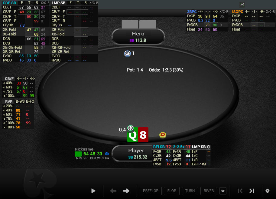 New Simple HUD | Poker software | Pokerenergy
