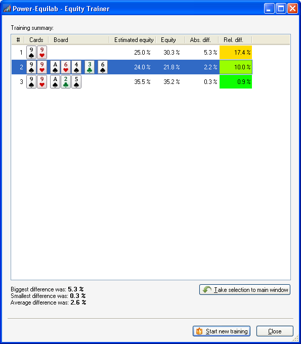 Power-Equilab | Poker software | Pokerenergy