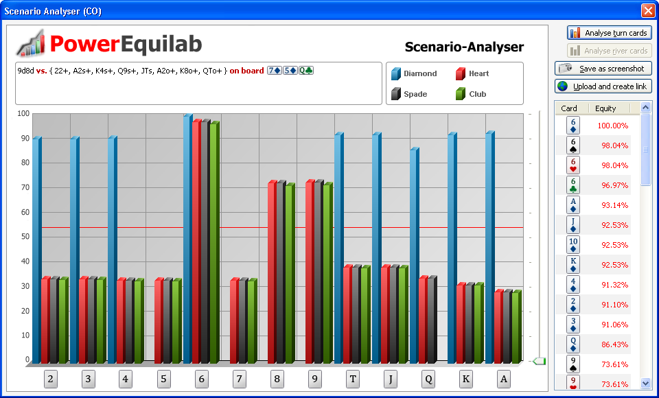 Power-Equilab | Poker software | Pokerenergy