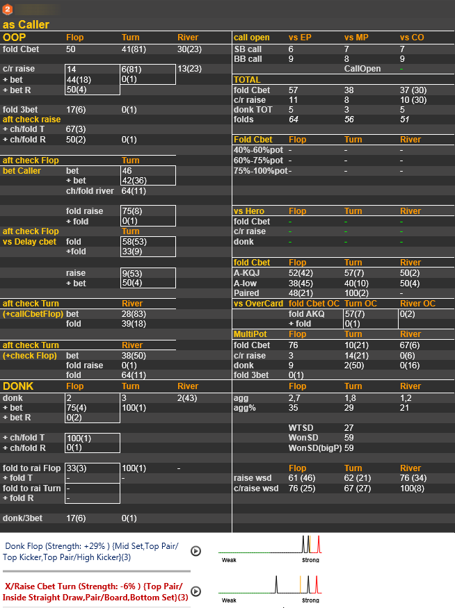 Notecaddy Pro.Tools | Poker software | Pokerenergy
