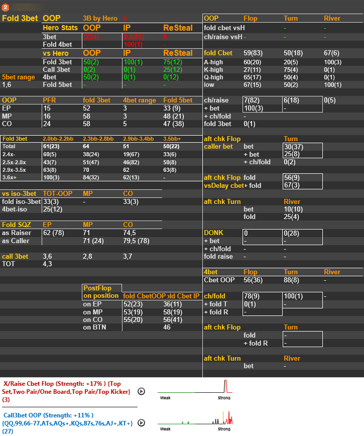 Notecaddy Pro.Tools | Poker software | Pokerenergy