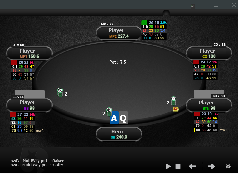 Dynamic HUD | Poker software | Pokerenergy