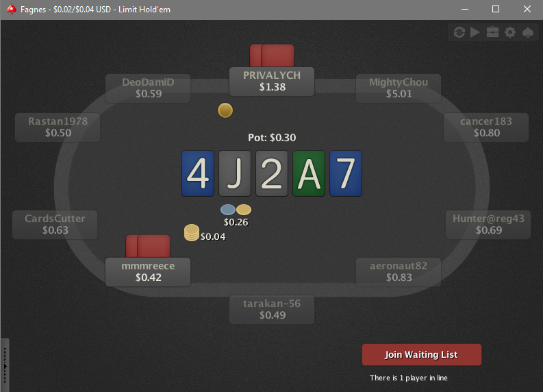 Theme for regulars | Layouts for Pokerstars | Pokerenergy