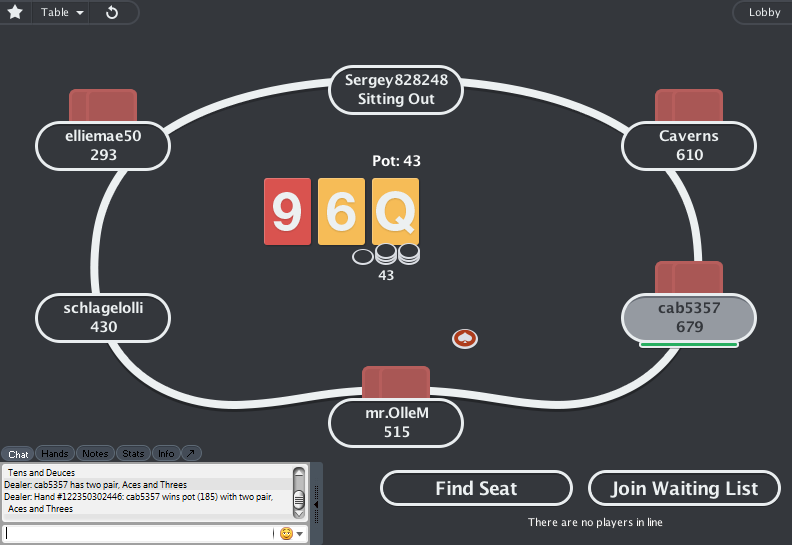 Flat Design 7 | Layouts for Pokerstars Aurora | Pokerenergy
