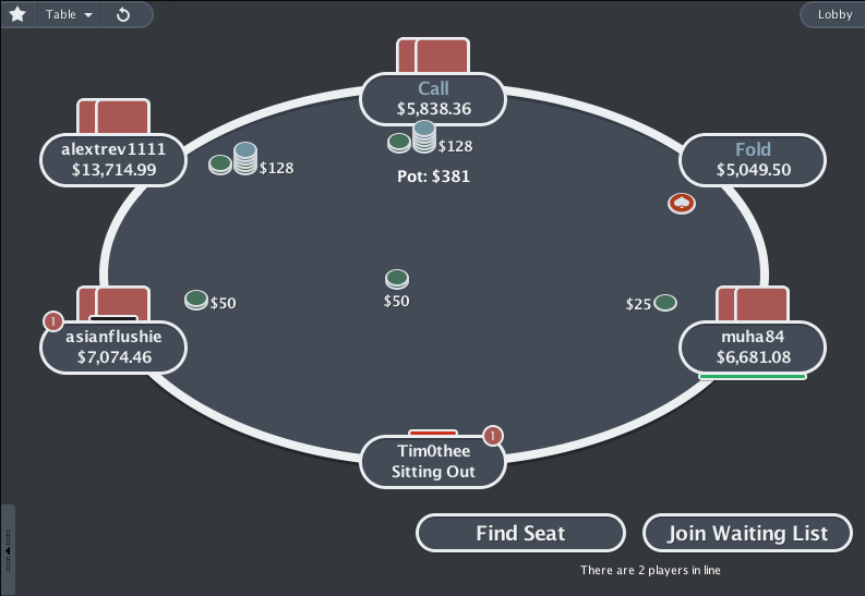 Flat Design 7 | Layouts for Pokerstars Aurora | Pokerenergy