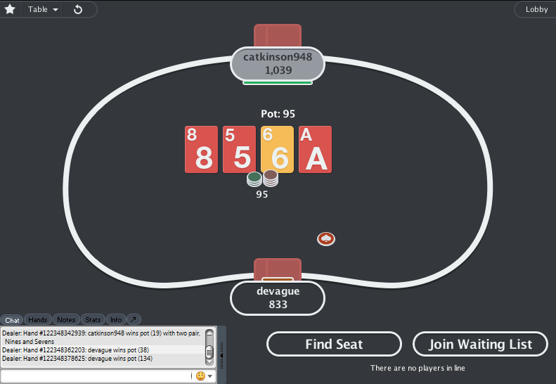 Flat Design 7 | Layouts for Pokerstars Aurora | Pokerenergy