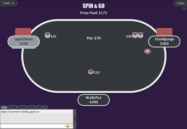 Flat Design 7 | Layouts for Pokerstars Aurora | Pokerenergy