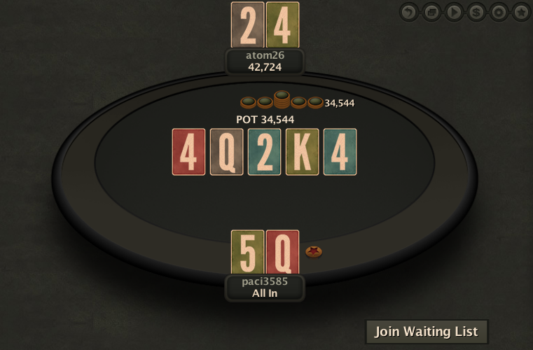 Comfortable Theme | Layouts for Pokerstars | Pokerenergy