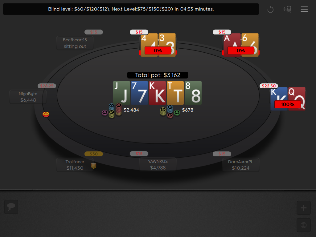 Comodo Theme | Layouts for 888Poker | Pokerenergy
