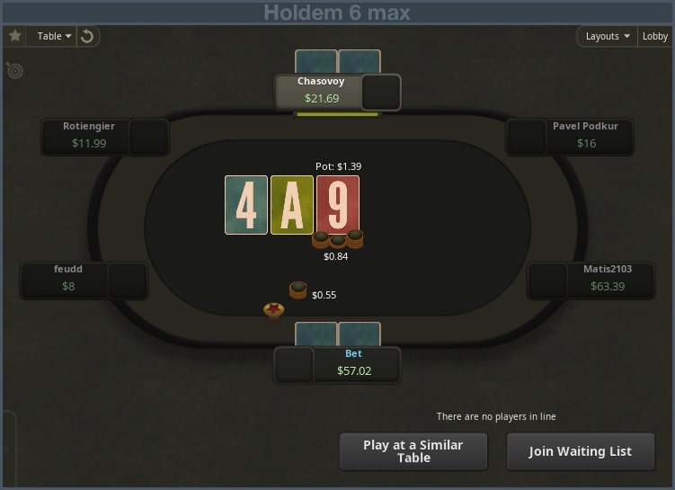 Comfortable Theme | Layouts for Pokerstars | Pokerenergy