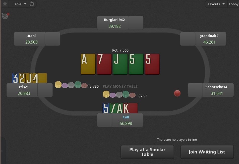 Theme for regulars | Layouts for Pokerstars | Pokerenergy