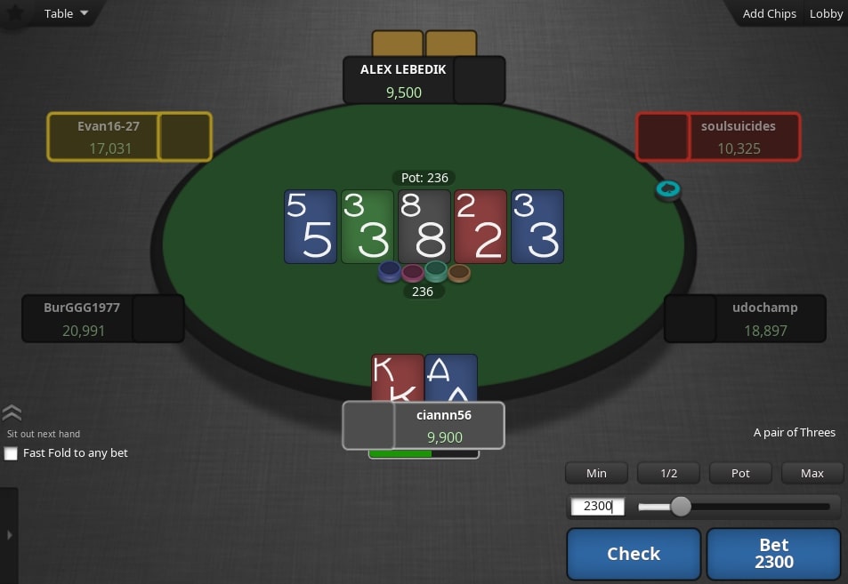Major Theme | Layouts for Pokerstars | Pokerenergy
