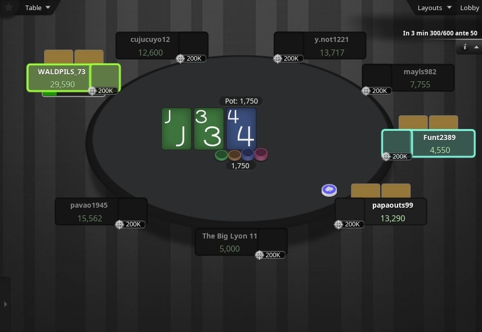Major Theme | Layouts for Pokerstars | Pokerenergy
