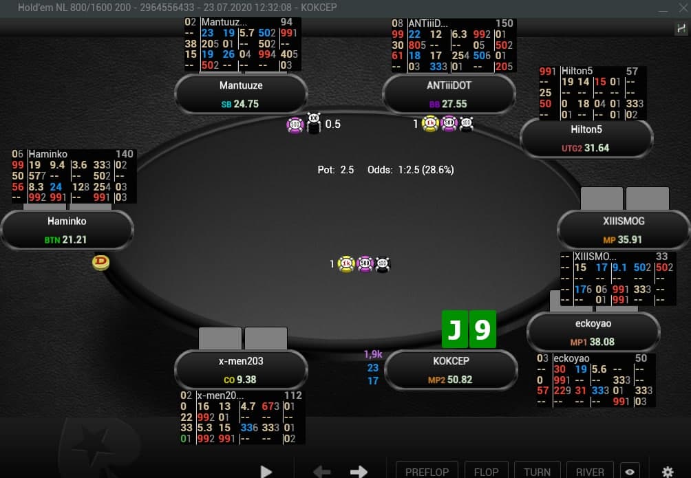 Color Range HUD | Poker software | Pokerenergy