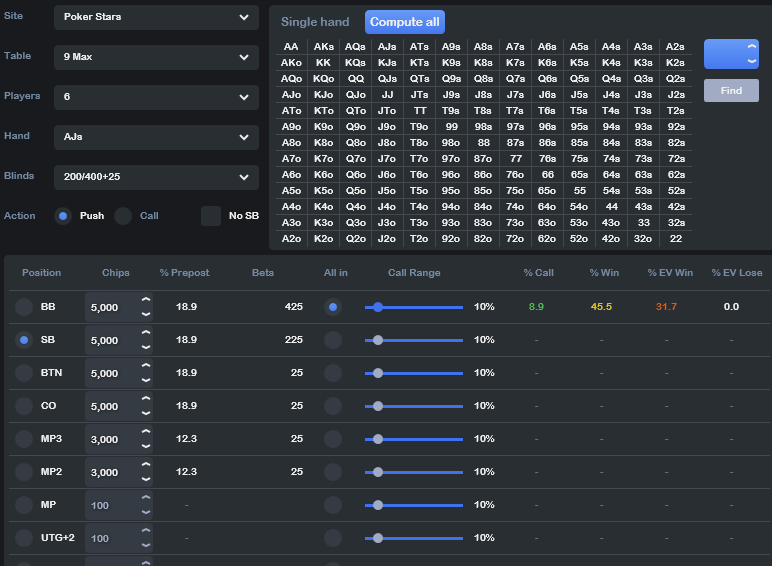 DriveHUD 2 | Poker software | Pokerenergy