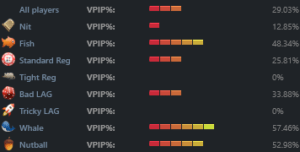 DriveHUD 2 | Poker software | Pokerenergy