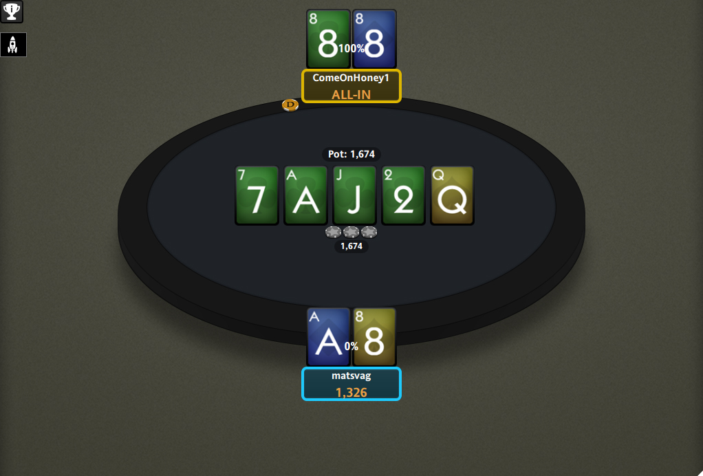 Tight Theme | Layouts for iPoker | Pokerenergy