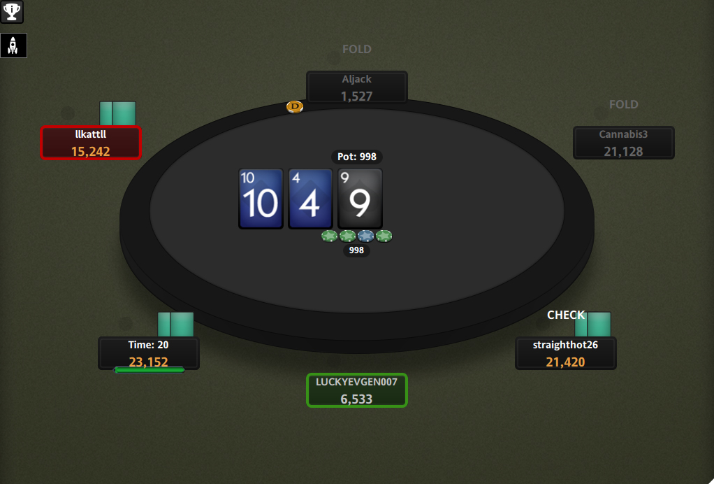 Tight Theme | Layouts for iPoker | Pokerenergy