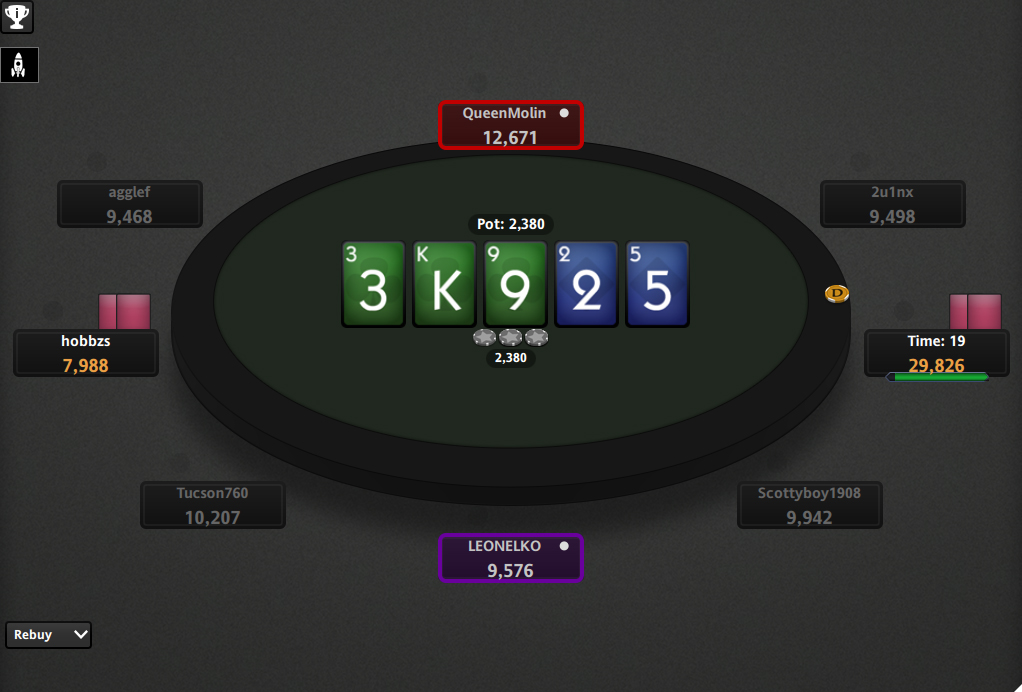 Tight Theme | Layouts for iPoker | Pokerenergy