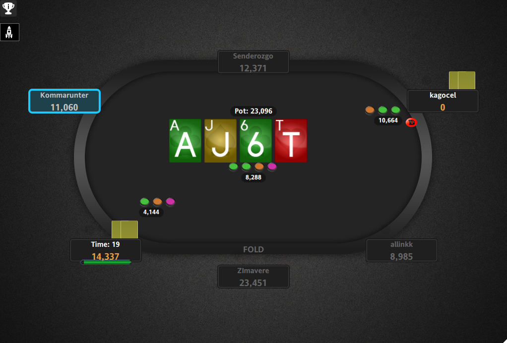 Gray Theme | Layouts for iPoker | Pokerenergy