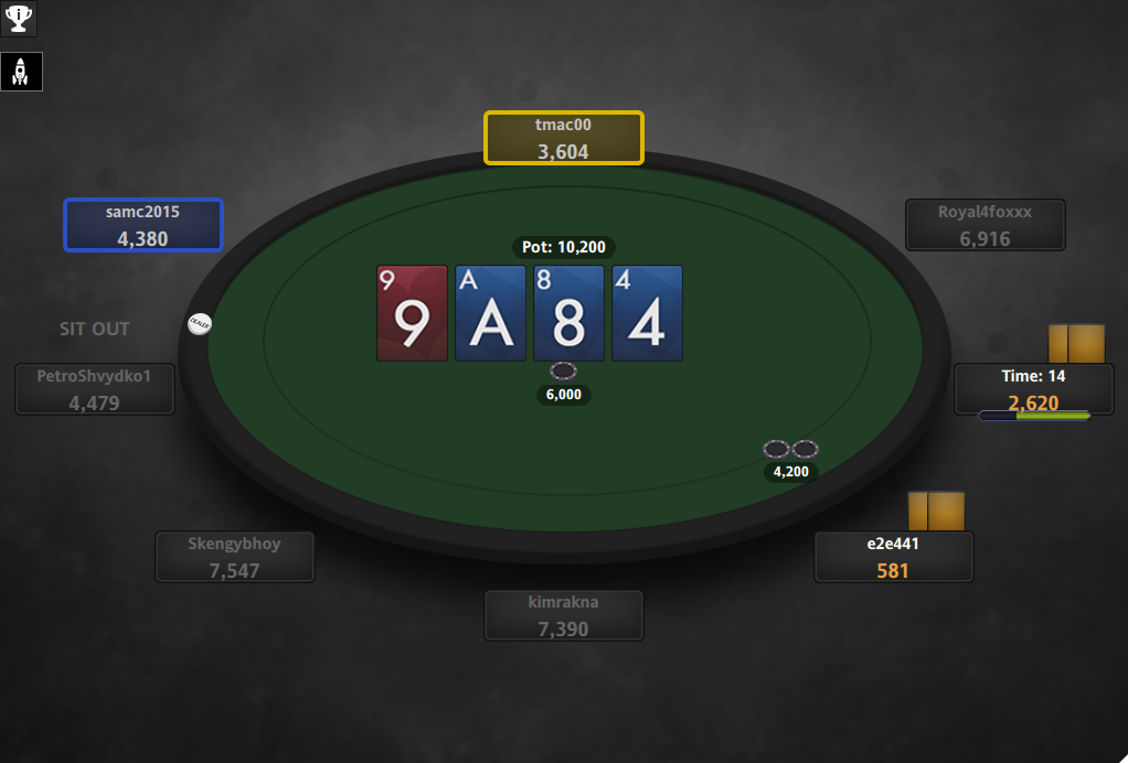 Classic Theme | Layouts for iPoker | Pokerenergy