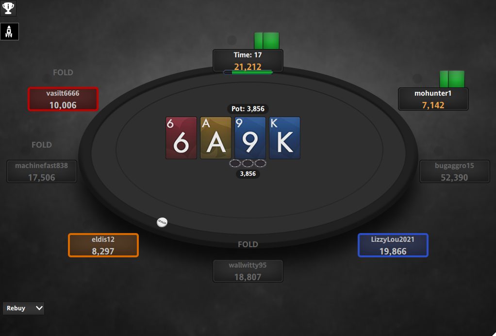 Classic Theme | Layouts for iPoker | Pokerenergy