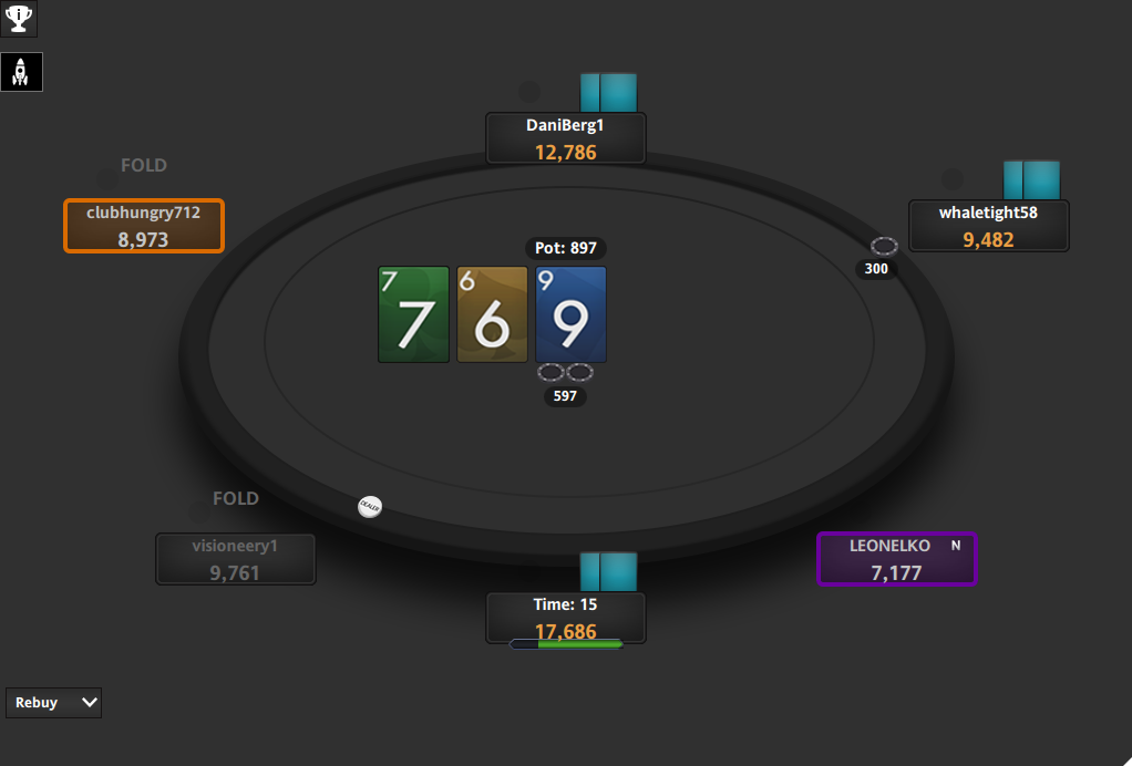 Classic Theme | Layouts for iPoker | Pokerenergy