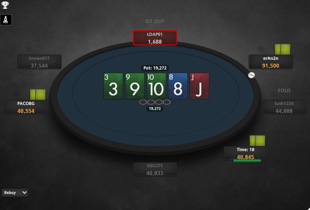Classic Theme | Layouts for iPoker | Pokerenergy