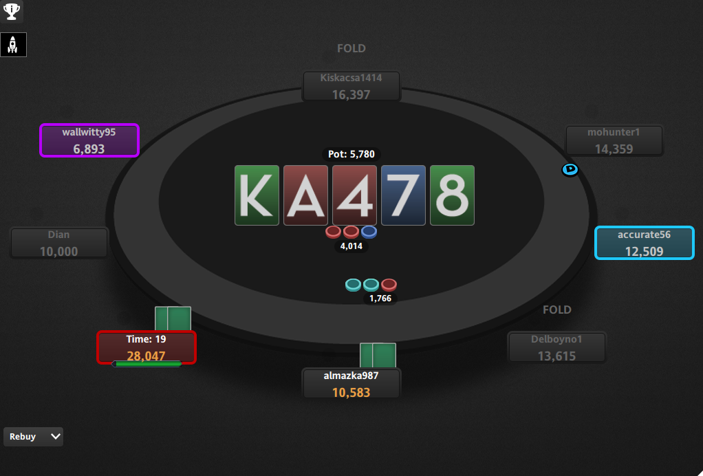 Nice Theme | Layouts for iPoker | Pokerenergy