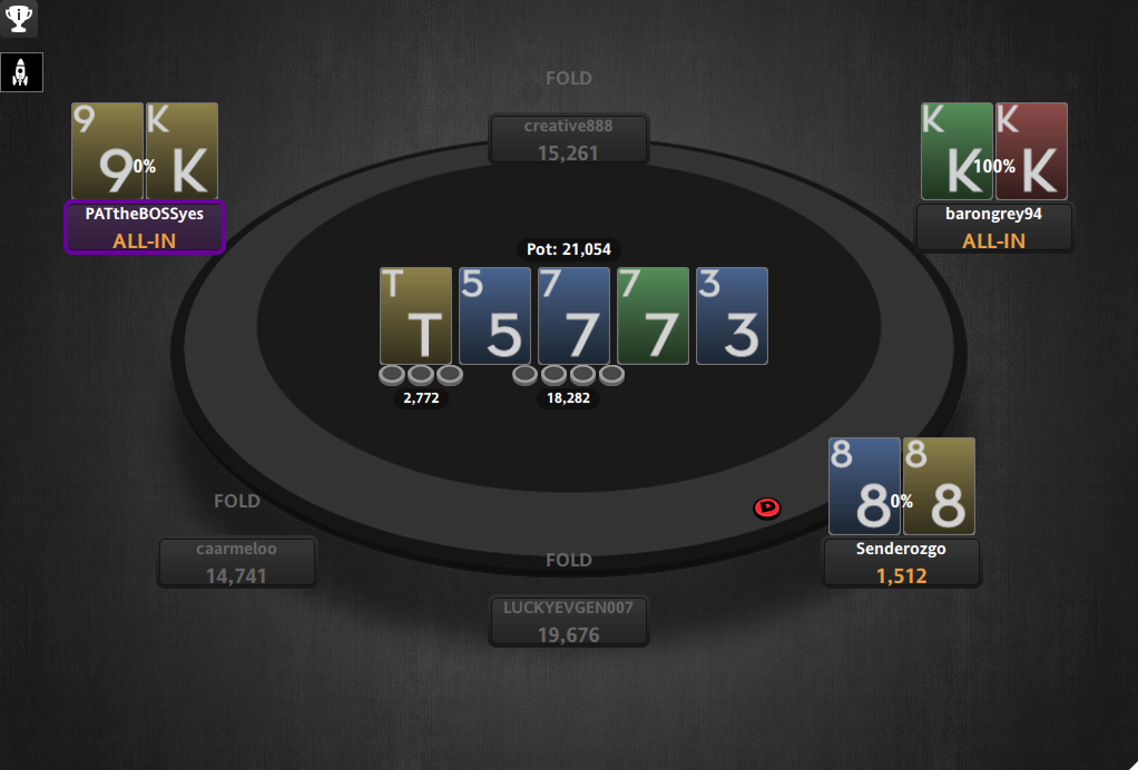 Nice Theme | Layouts for iPoker | Pokerenergy